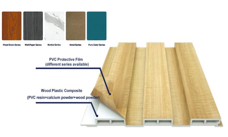 Wall paneling vs wall cladding :what is the difference – Decorative ...